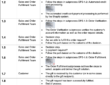 How to Number the Steps in Your Process Like A Pro – Process Primer Blog